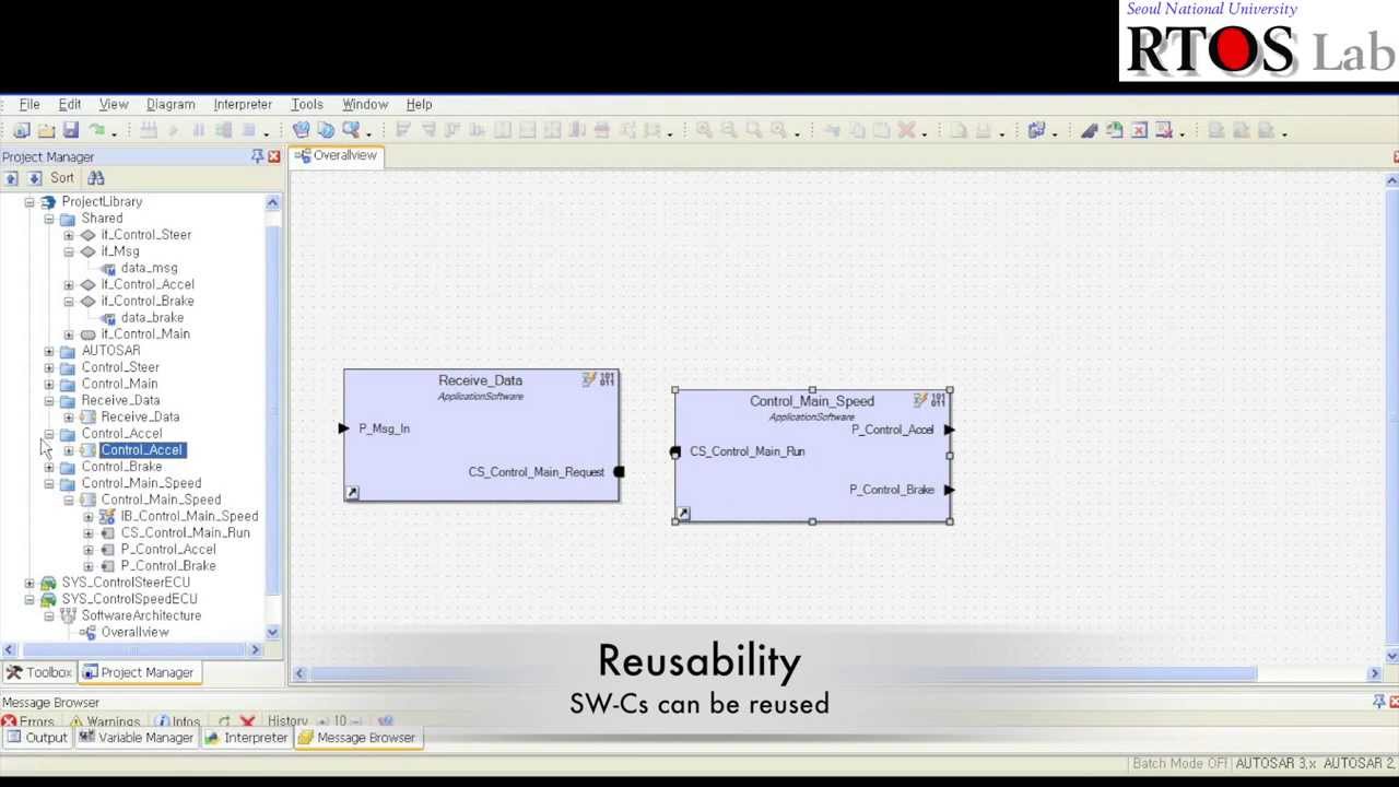 AUTOSAR DESIGN - YouTube