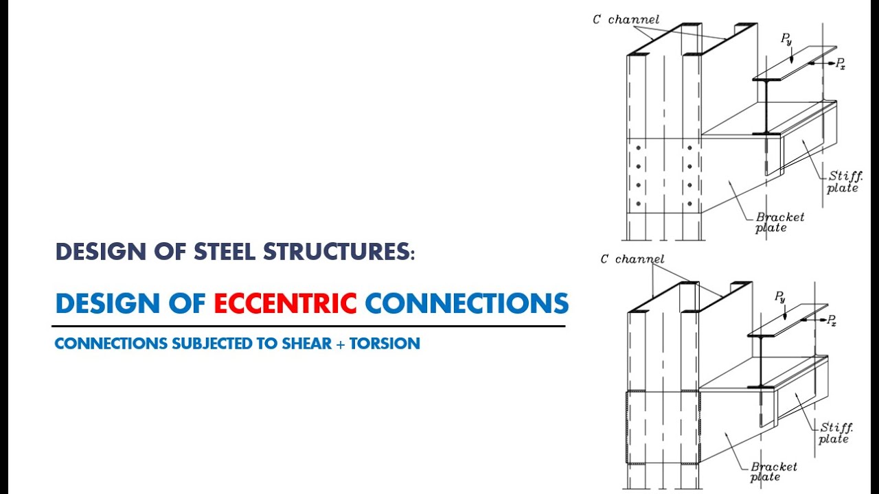 Design of Eccentric Connections subjected to Shear + Torsion - YouTube