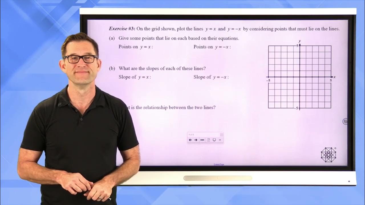 N-Gen Math Geometry.Unit 5.Lesson 10.Reflections in the Coordinate ...