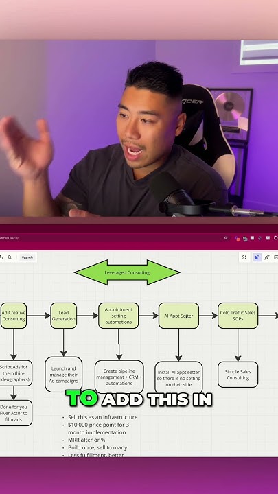 Maximize Your Sales with AI Appointment Setter: Boost Productivity ...