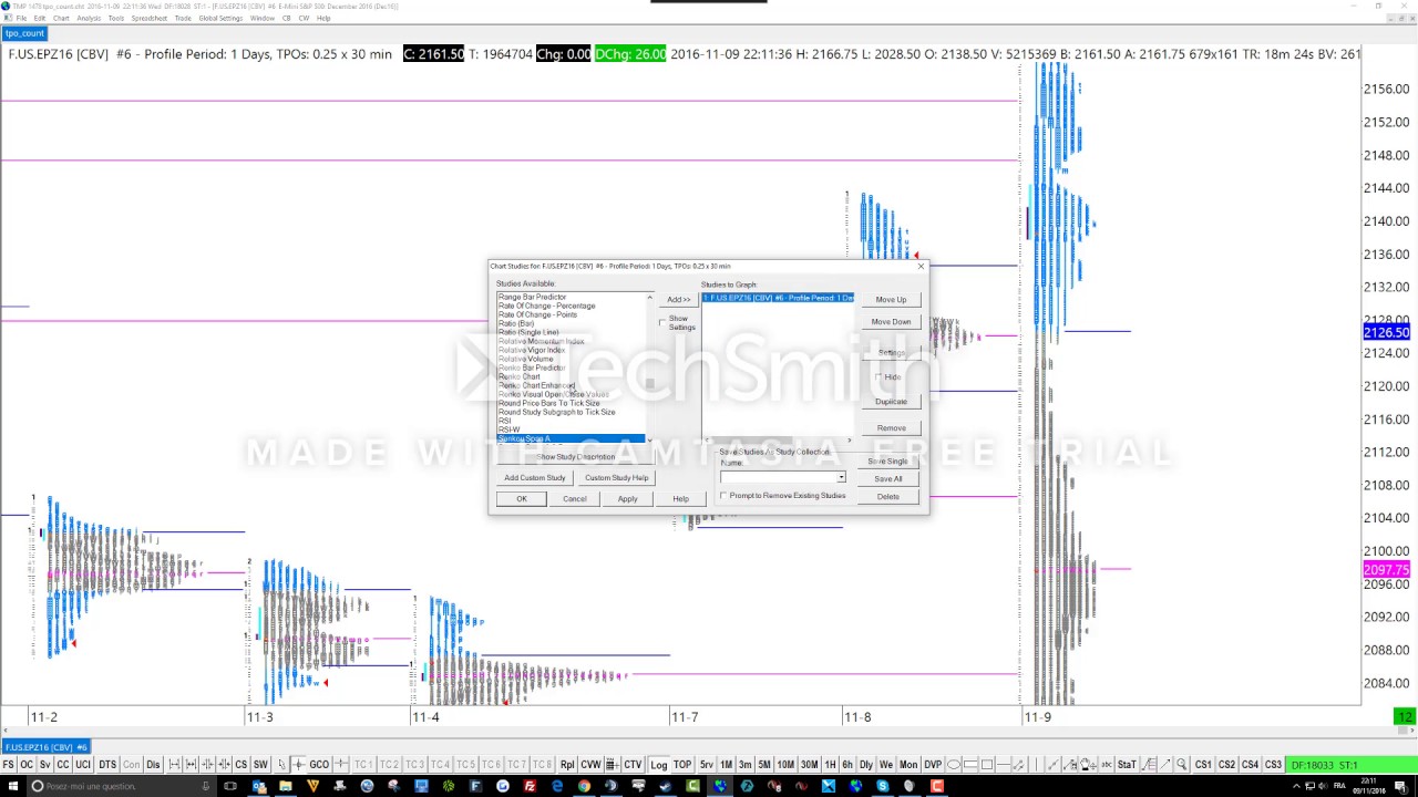 Sierra chart : TPO count affiché sur graphique - YouTube