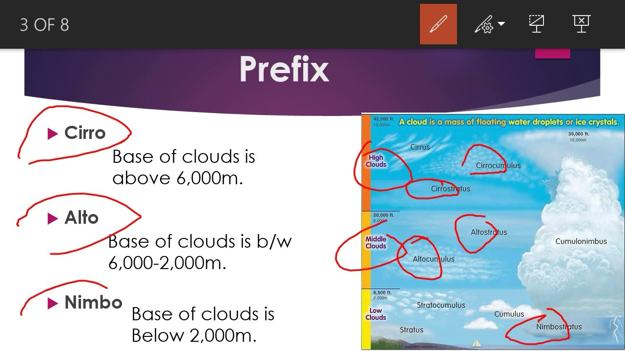 Cloud classification - YouTube