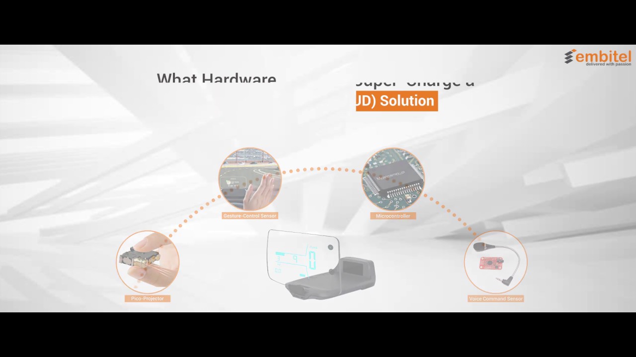 Hardware Modules that Power a Car Head-up Display (HUD) - YouTube
