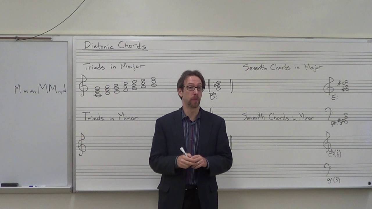 Dr. B Music Theory Lesson 10 (Diatonic Chords and Roman Numeral ...