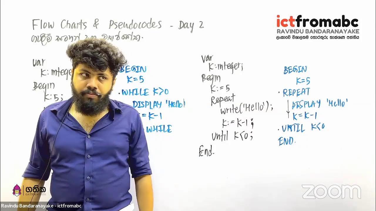 Ol Ict Flowcharts And Pseudocodes With Pascal Day 2 පැස්කල් සමග ගැලීම් සටහන් සහ ව්යාජ කේත