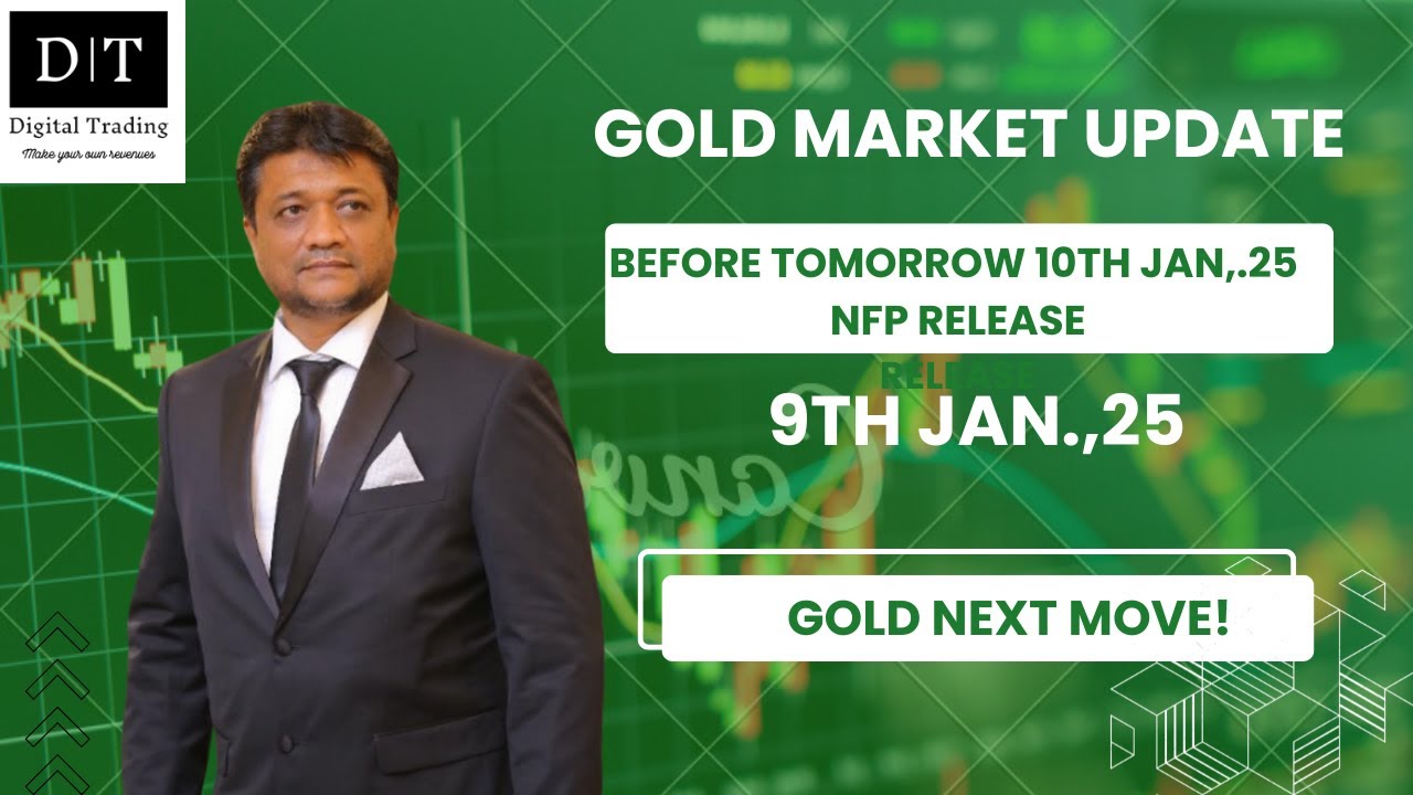 Gold🟡Market Update📊9th Jan ,25 - YouTube