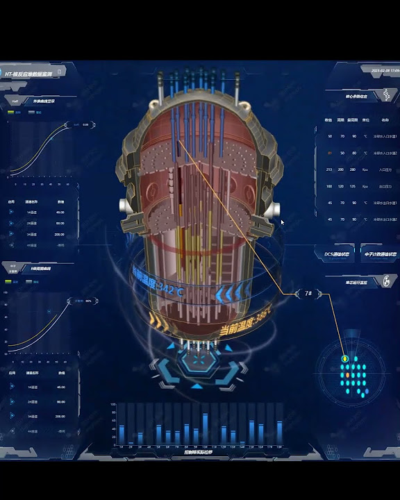 Nuclear reactor data visualization (Digital Twin) #3d #digitaltwin # ...