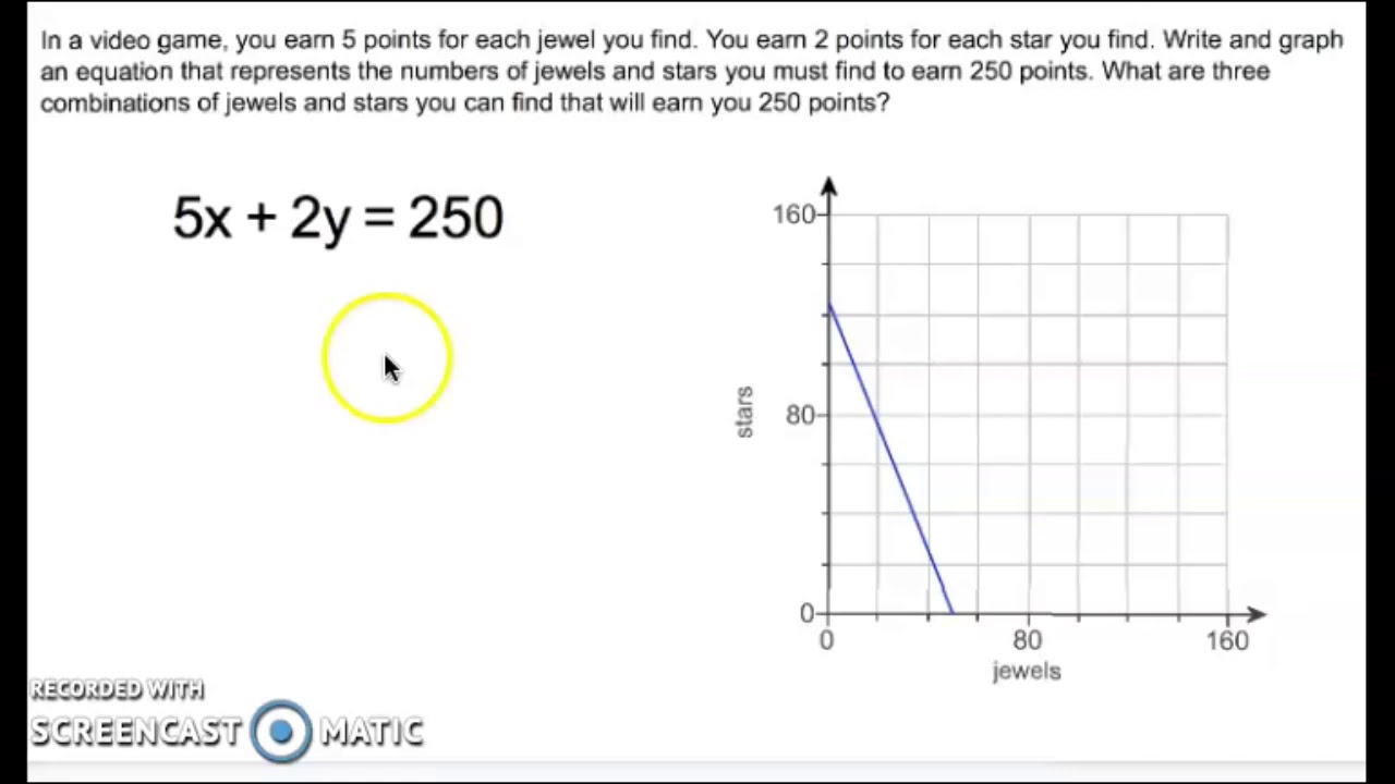 Algebra 1: 5-5 Standard Form MathXL - YouTube