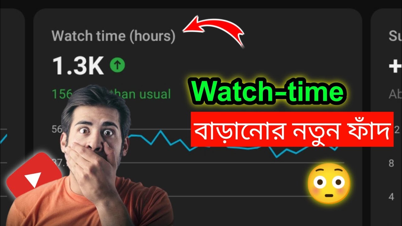 YouTube Watch time বাড়ানোর ফাঁদ 😭 | YouTube Watch Time Baranor Upay ...