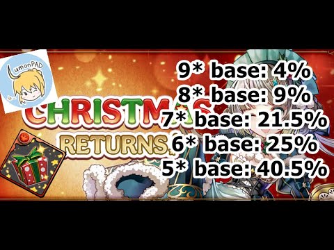 Christmas REM Review with Lumon! - YouTube