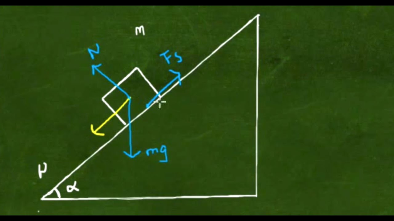 Fizik - Eğik Düzlem - 2 (Sürtünmeli) - YouTube