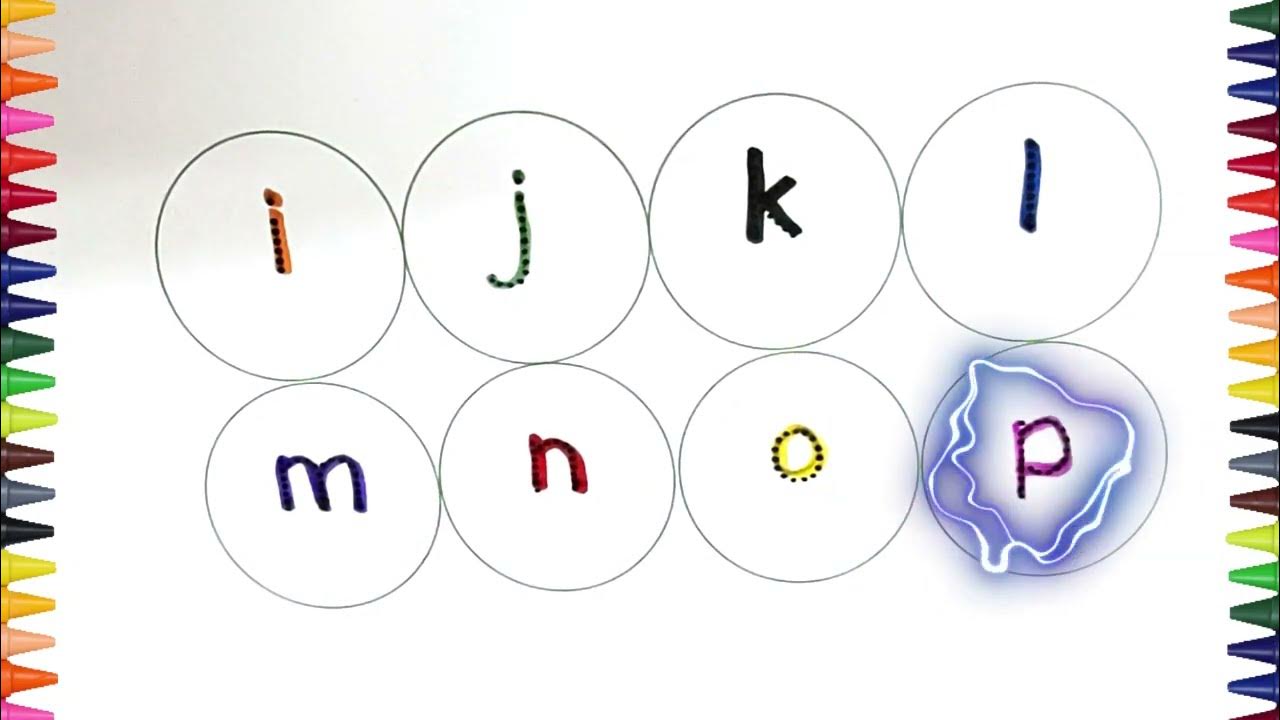How To Write Small Capital i to p Alphabet Letters For Kids | Small ...