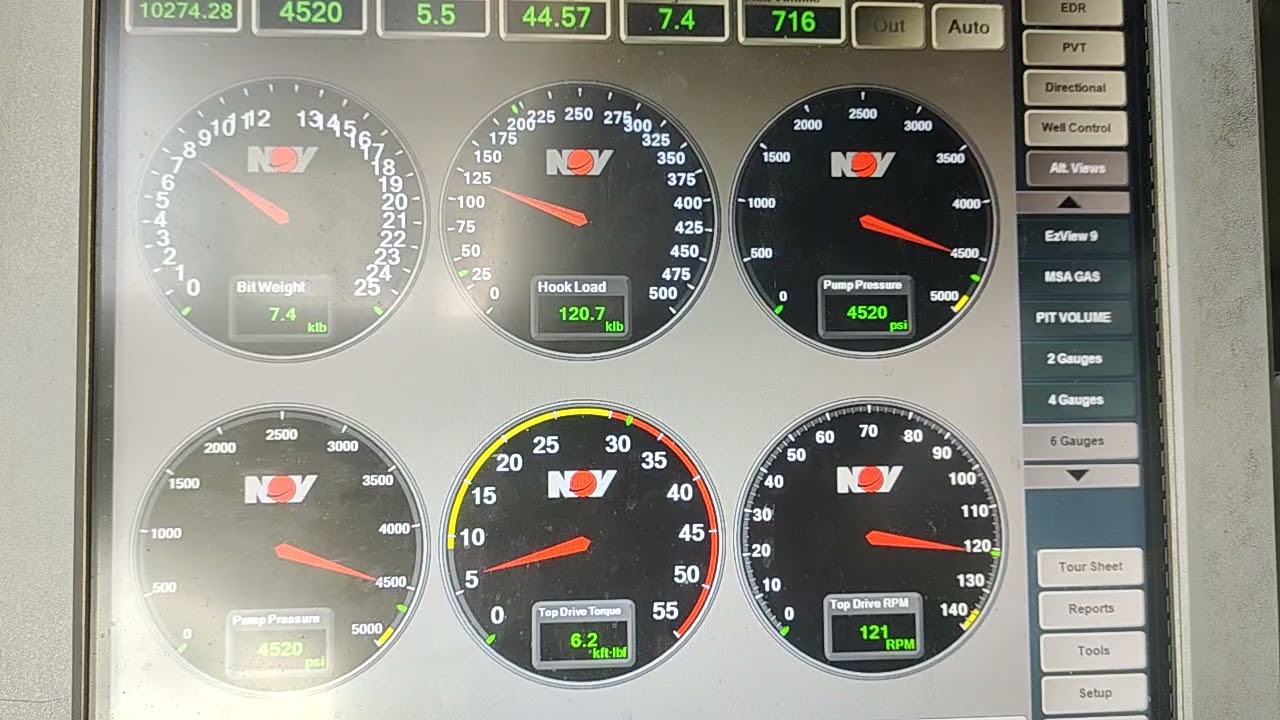 Rigsense has digital guages.#shorts - YouTube