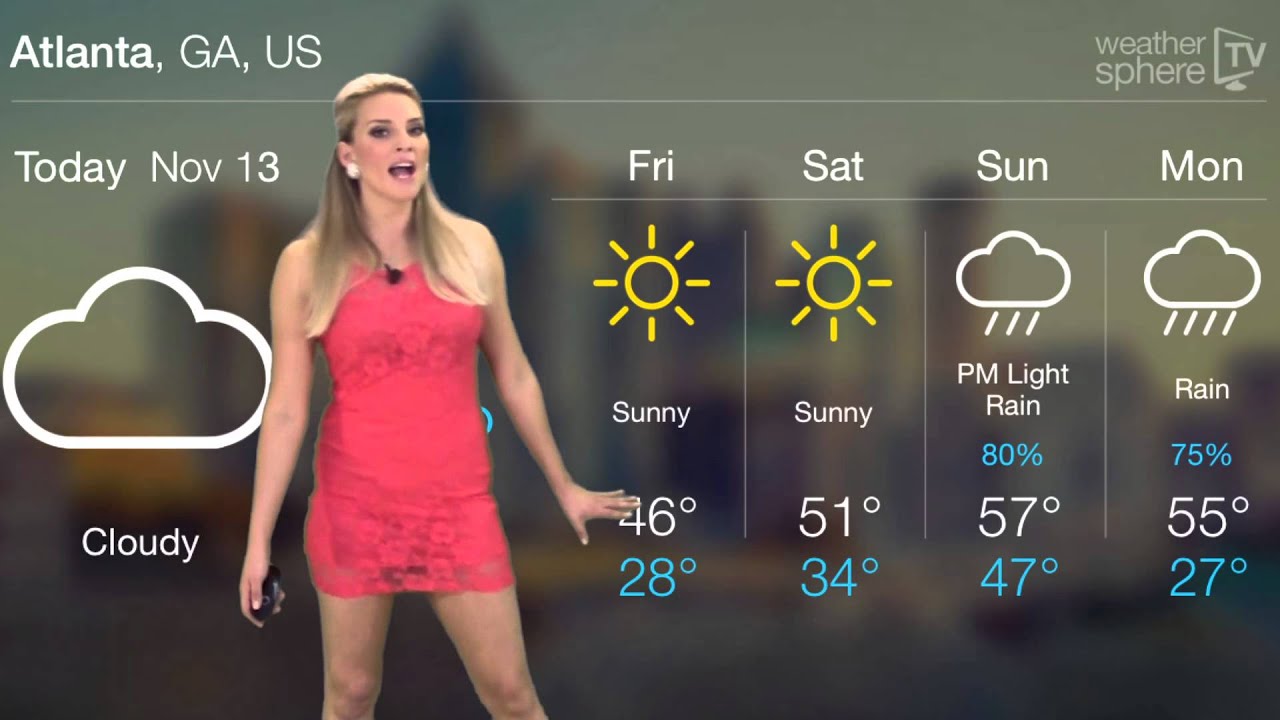 ATLANTA Weather Forecast - YouTube