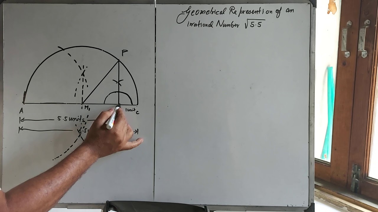 Representation Of Square Root 5 5 On Number Line YouTube representation-of-square-root-5-5-on-number-line-youtube