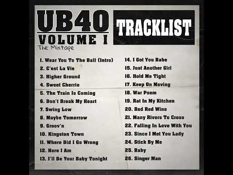 DEMO-UB40 MIXTAPE VOL1 - EMAIL - sikx5wohn@gmail.com - YouTube