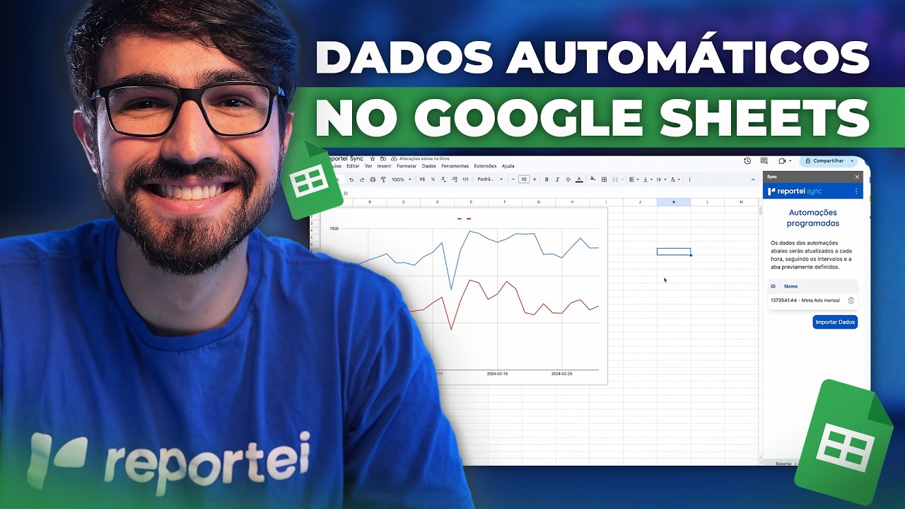 Como AUTOMATIZAR seus dados no GOOGLE SHEETS com o Reportei Sync - YouTube