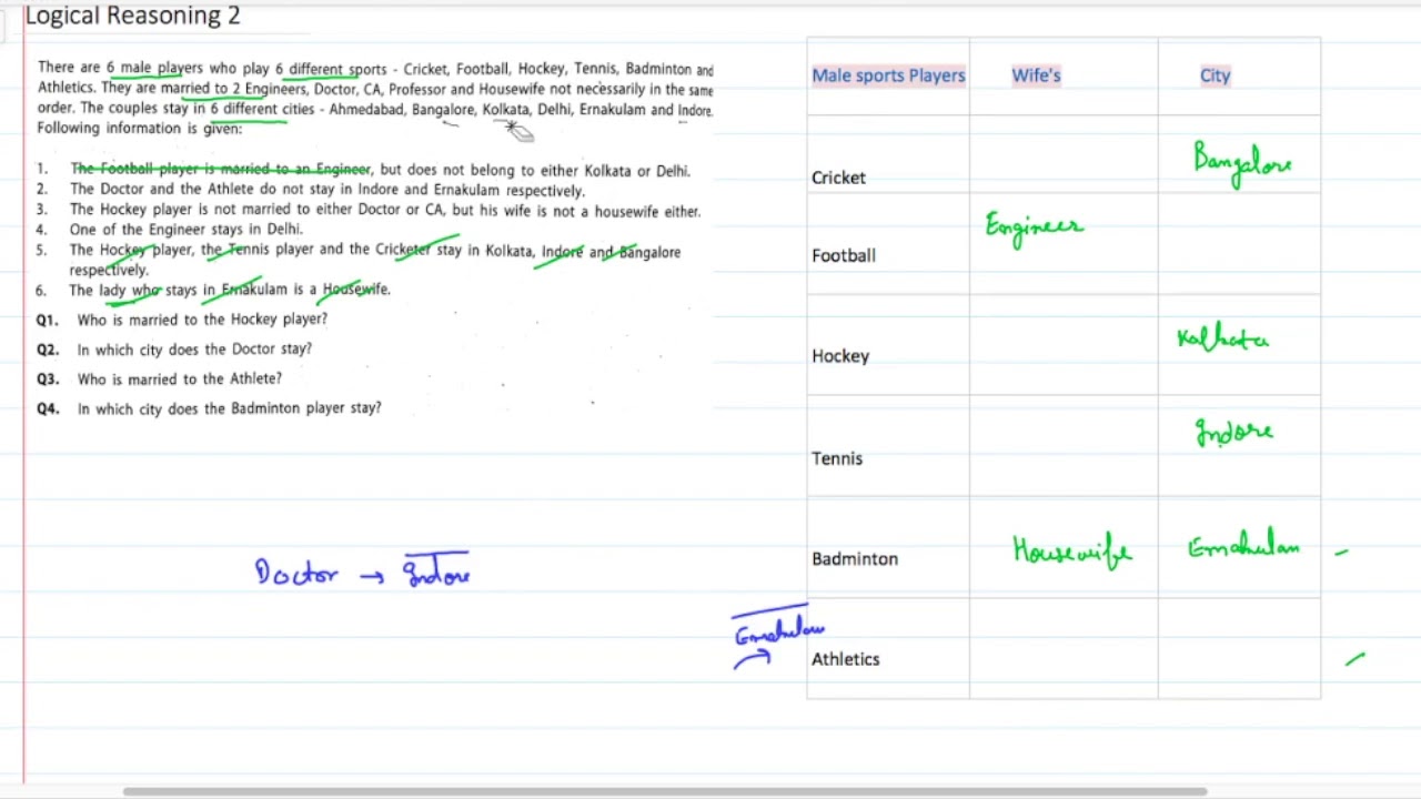 Logical Reasoning-2(Tabular Arrangement)-Learn how to crack Tabular ...