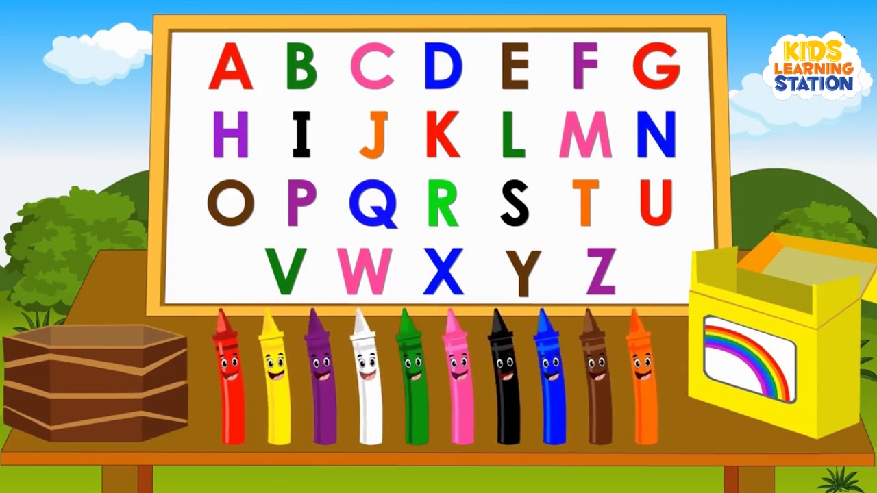 Learning Alphabets For Kids ll ABC For Kids ll ABC For Children ll Kids ...