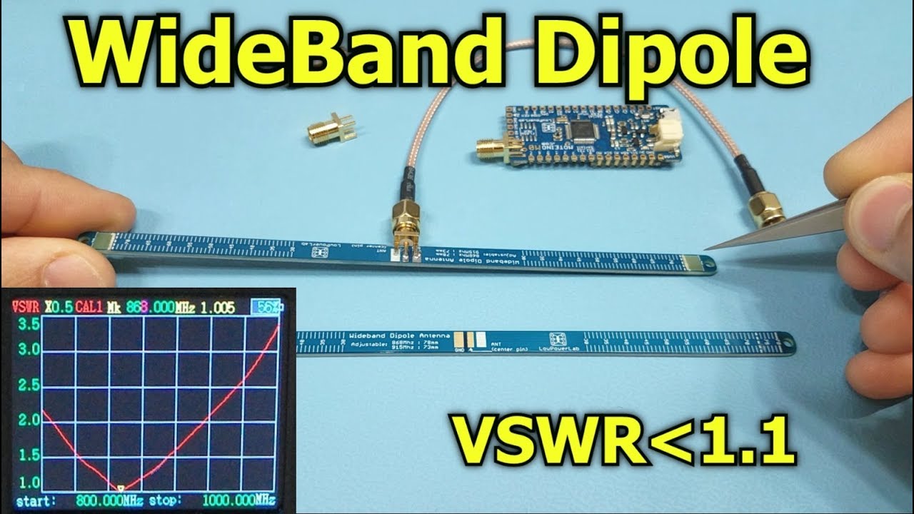 Dipole PCB Antenna Overview & Usage Tips - YouTube