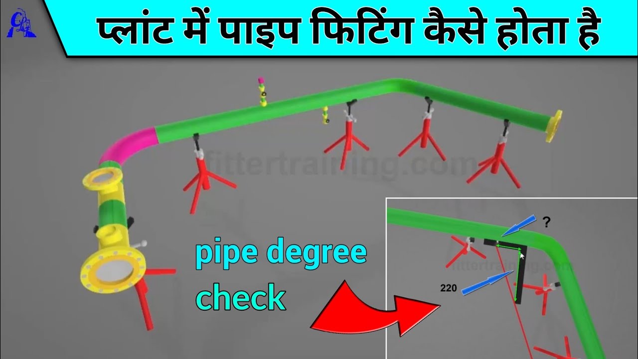 Rolling pipe fabrication training | rolling pipe elbow degree check ...