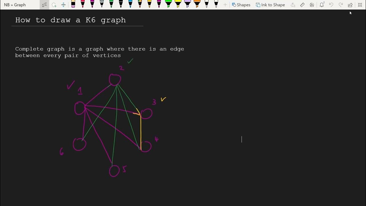 Step by step how to draw a K6 complete graph with 6 vertices - YouTube