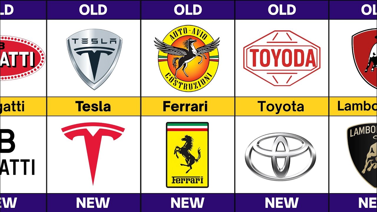 Old vs New Car Logos | Evolution of Famous Automobile Brand Logos (Then ...