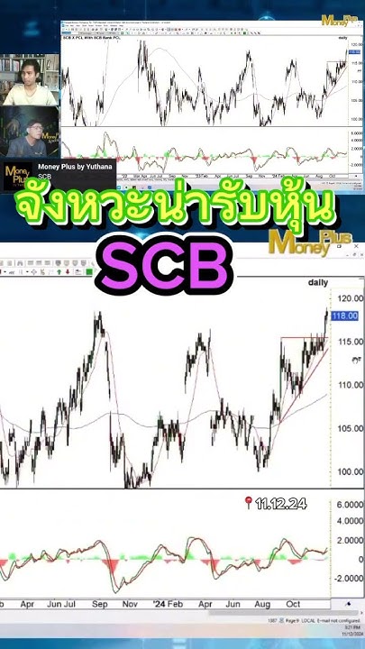 จังหวะน่ารับ หุ้น SCB (11.12.24) @MoneyPlusSpecial #scb #stocks #trading #moneyplusbyyuthana ...