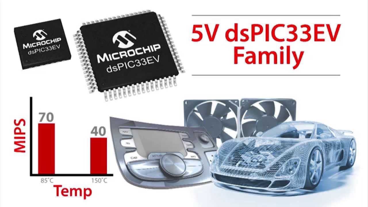 5V CAN LIN Starter Kit for Digital Signal Controllers (DSCs) - YouTube