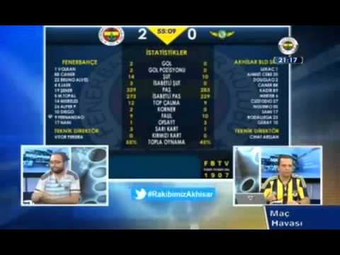 Fenerbahçe Akhisar 2-2 & Akhisar'ın 1. Golünde FB TV