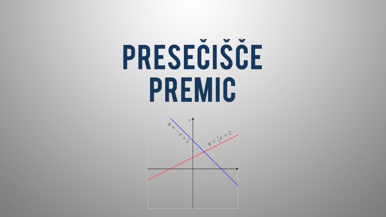 Presečišče premic - YouTube