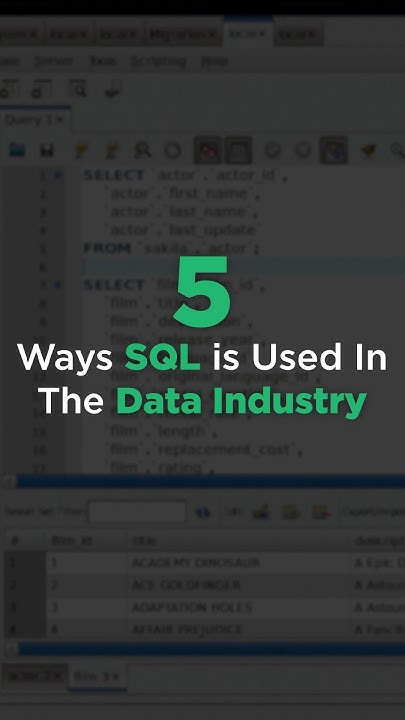5 Ways SQL is Used in Data Industry! - YouTube