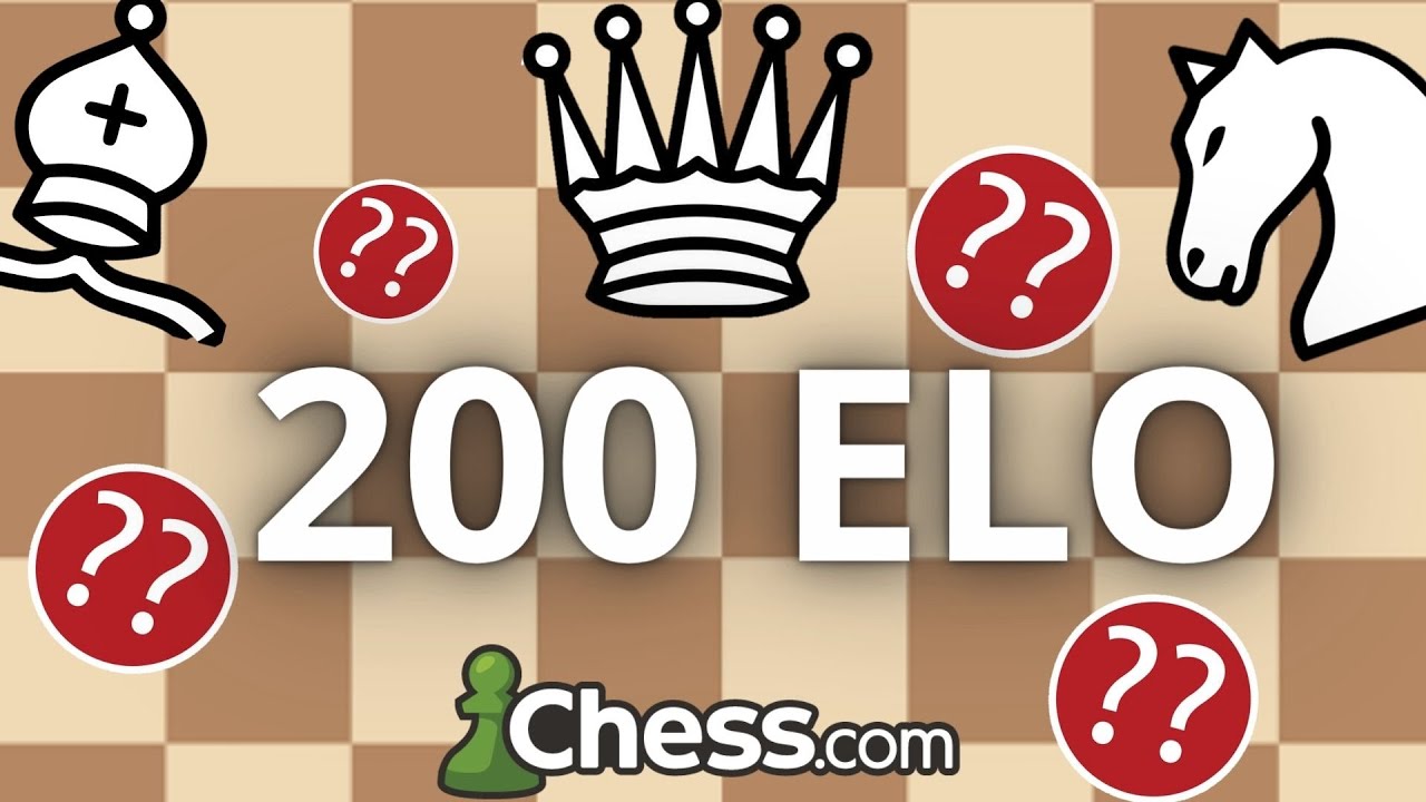 Subiendo ELO en Ajedrez / 200 de ELO en Chess.com - YouTube