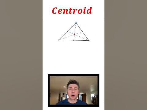 Centroid Explained #shorts - YouTube