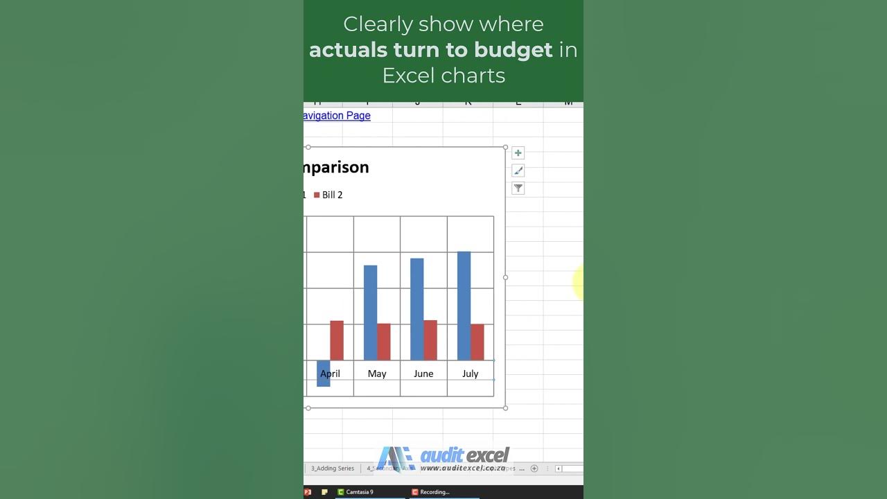 Show where actuals turns to budget in an Excel chart #youtubemadeforyou ...