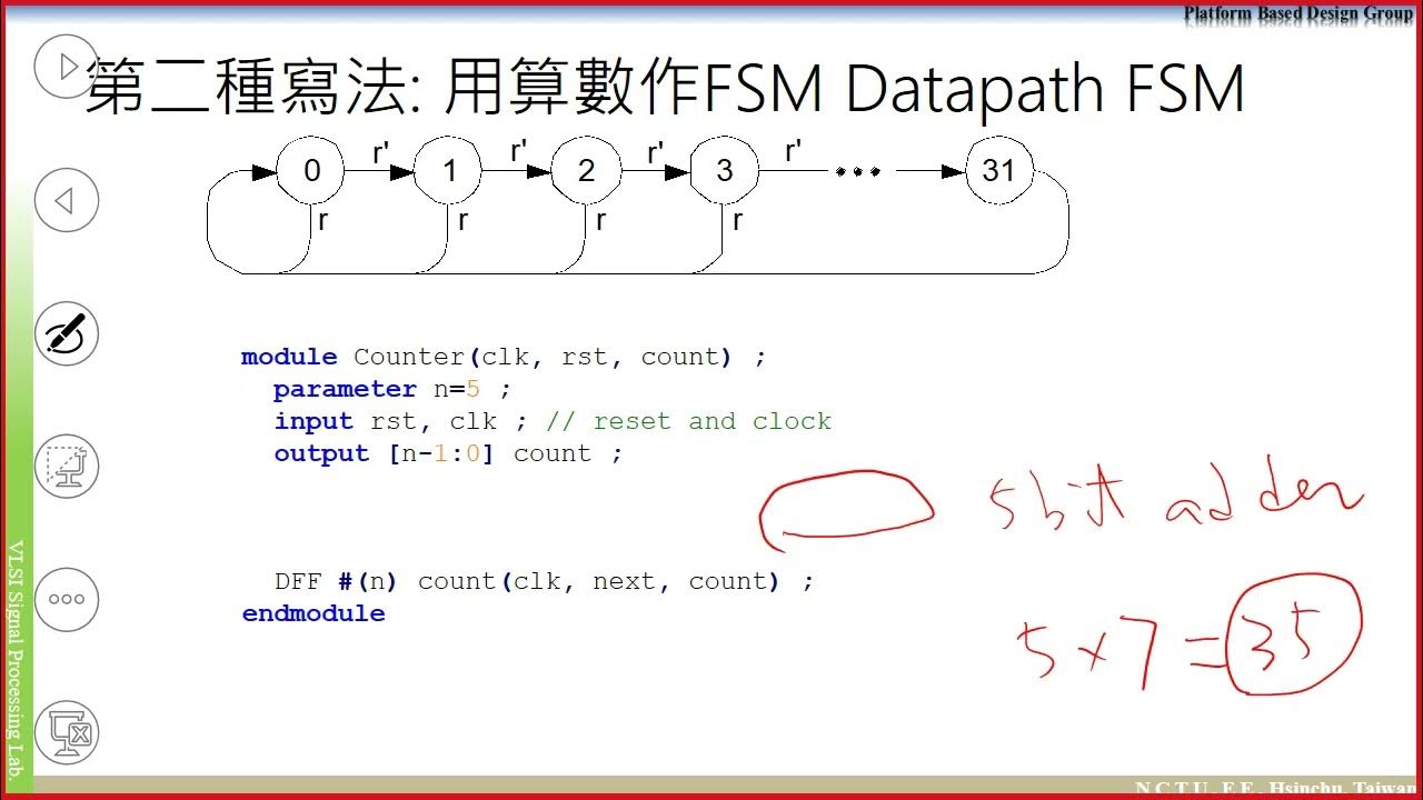 L8 model datapath FSM - YouTube