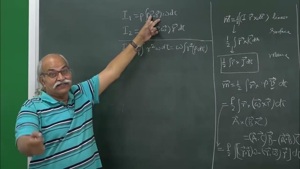 LEC 17 - Problem Solving 3 - YouTube