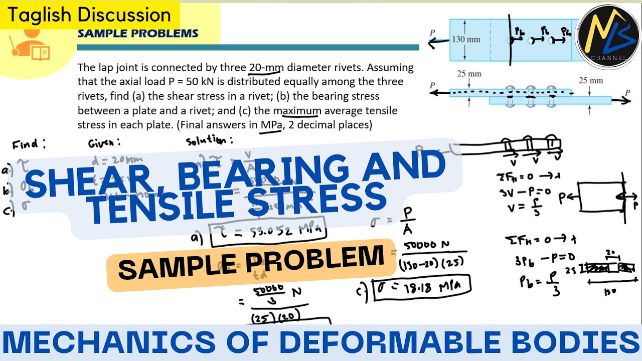 Problem: Shear, Bearing and Tensile Stress - The lap joint is connected ...