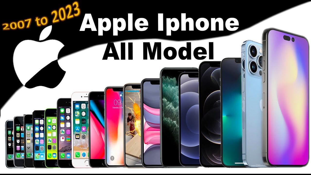 Evolution of iPhone 2007-2023 تطور الأيفون - YouTube