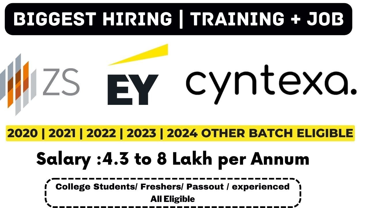 Multiple Hiring Update | Jobs for 2024,2023,2022,2021,2020 Batch ...