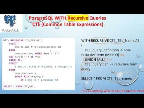 PostgreSQL WITH Recursive Queries | CTE (Common Table Expressions) Recursive in Hindi VD#15 ...