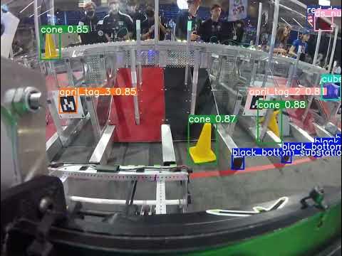 Initial results using YOLOv8 object detection model - YouTube