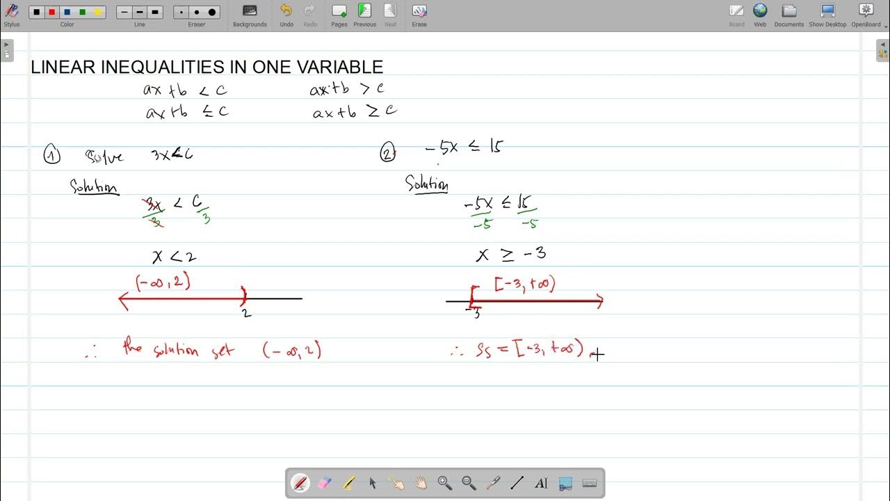 Linear and Quadratic Inequalities in One Variable - YouTube
