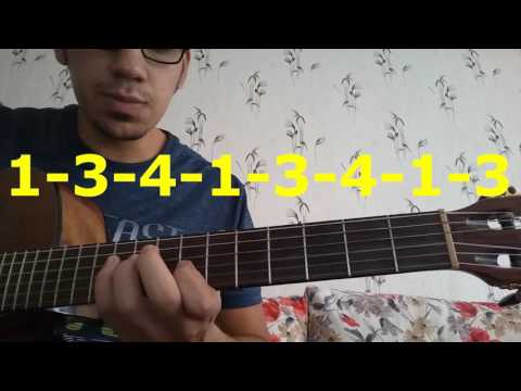 Temel Gitar Dersleri (8.Bölüm-Gam Bilgisi-Gam Nedir ?) Mert İLHAN