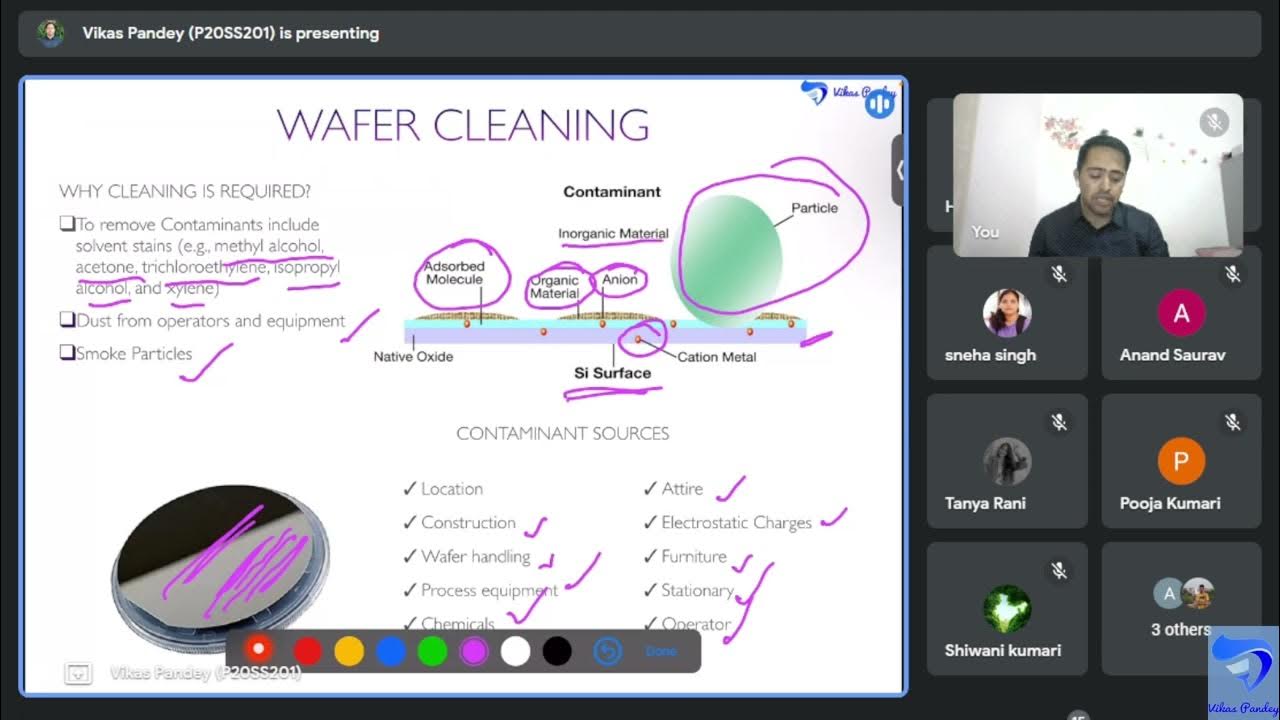 Lecture 3 Fundamentals Of Micro And Nano Fabrication Youtube