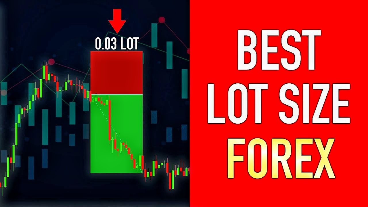 Lot size in forex trading|Lot size Management|Lot size forex trading ...