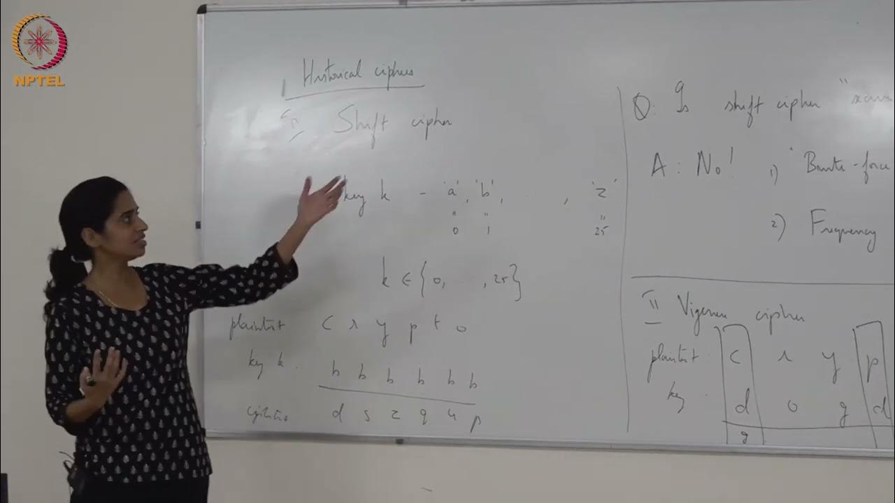 Foundations of Cryptography Part 1 - YouTube