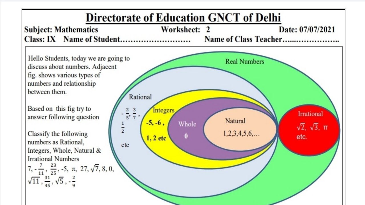 Kvs Class 2 Maths Worksheet Class 2 Maths Worksheet We ve Also kvs-class-2-maths-worksheet-class-2-maths-worksheet-we-ve-also