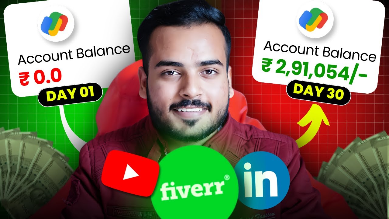 How To Start Your Freelancing Journey As A Beginner | Step By Step Roadmap | Growth Addicted ...