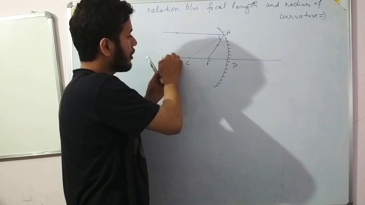 1. relation between focal length and radius of curvature, relation ...
